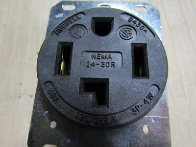 Hubbell 3 Pole 4 Wire Straight Blade Flush - Black (HBL9450A) | eBay