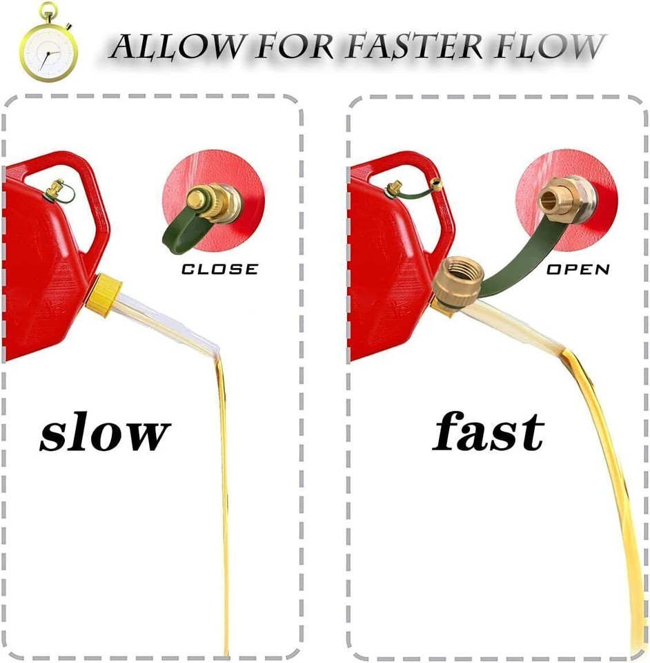 Brand new 12 Pack Fuel Gas Can Vent Caps Kits Made of Durable Brass ...