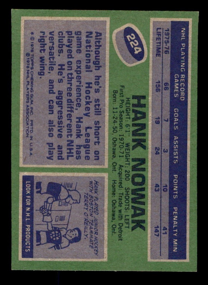 1976 Topps Hockey #224 Hank Nowak NM/MT *d6 | eBay