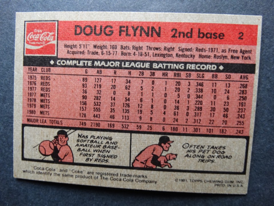 1981 Topps Coca-Cola New York Mets Baseball Cards Complete Your Set U ...