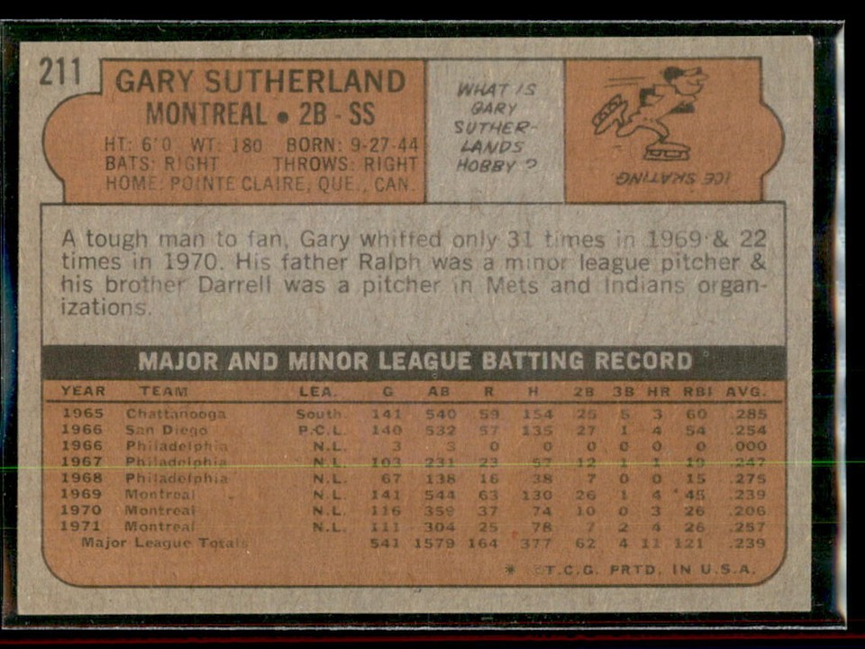 1972 Topps Gary Sutherland #211 Montreal Expos | eBay