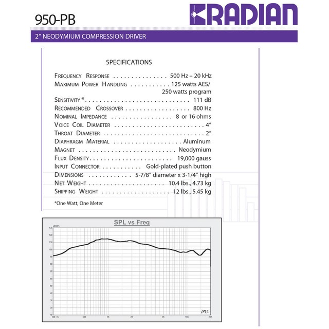 Radian 950pb 2" High Frequency Compression Driver 8 Ohm for sale online ...