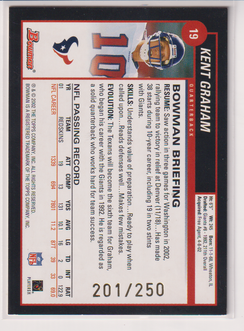 2002 Bowman - Silver #19 Kent Graham /250 for sale online | eBay