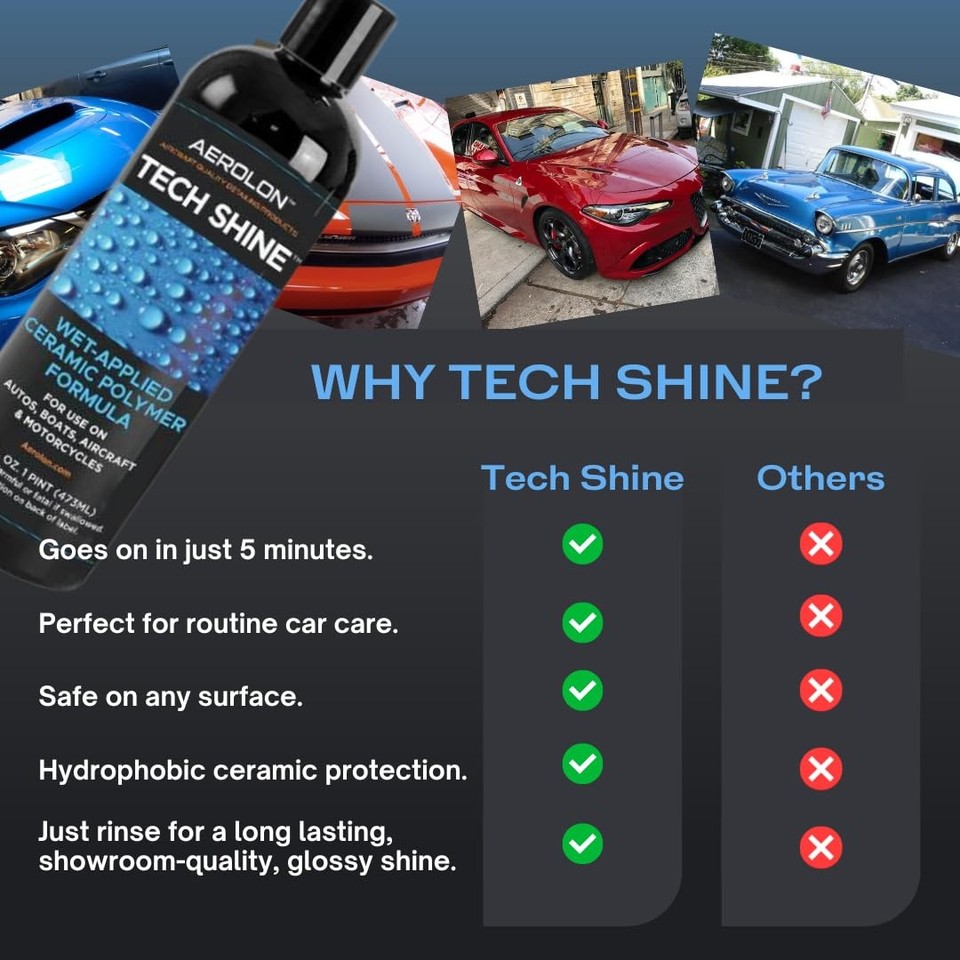Aerolon Tech Shine: Ceramic Coating For Cars, Car Wax, Car Polish, Cer ...