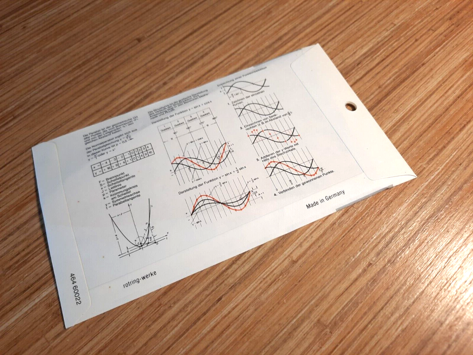 ULTRA RARE R 831 620 template ROTRING parabel PRIMUS | eBay