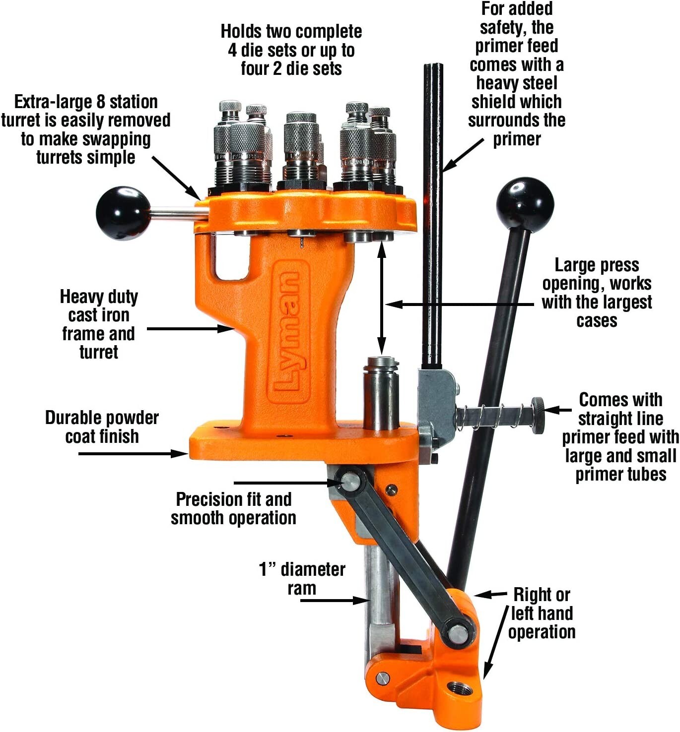 Lyman 7040750 Brass Smith All American Reloading Turret Press - Orange ...