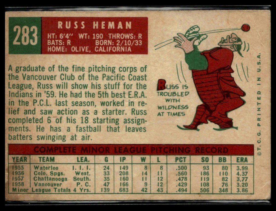1959 Topps #283b Russ Heman Gray/darker back | eBay