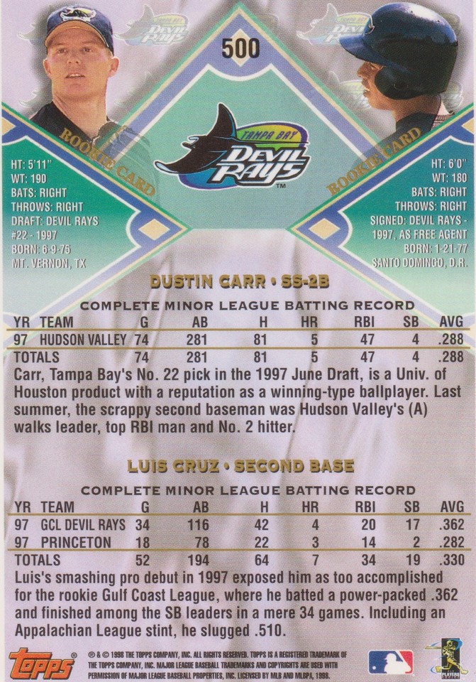 1998 Topps Dustin Carr / Luis Cruz #500 Rookie Baseball card RC | eBay