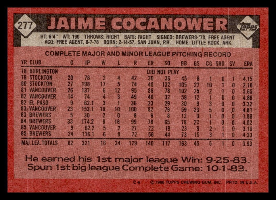 1986 Topps #277 Jaime Cocanower Milwaukee Brewers Baseball Card | eBay