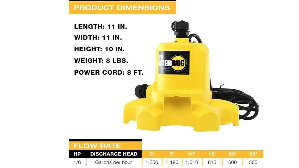 WAYNE Waterbug 230 Volt - Water Removal Tool Pump, for flood water ...