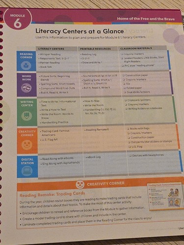 HMH Into Reading Grade K Teachers Guide Volume 6 | eBay