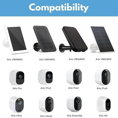 2-in-1 Weatherproof Gutter Mount for Solar Panel & Arlo Security ...