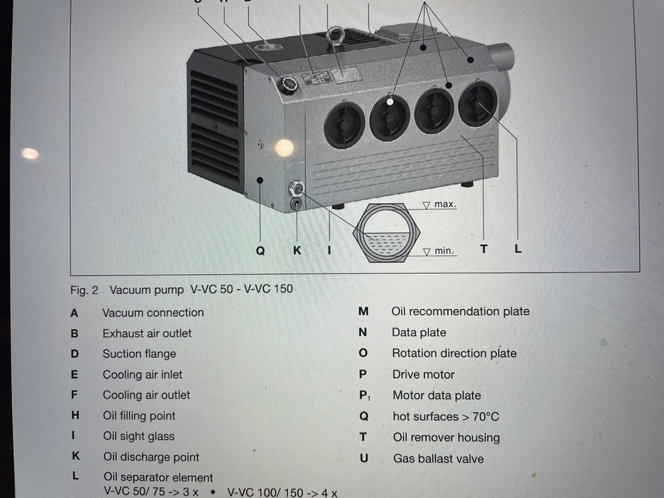 Rebuilt Rietschle VC100 VC-100 vacuum pump with 5 HP motor | eBay