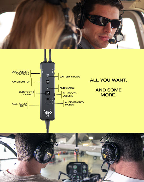 FARO G3 ANR Carbon Fiber Ultra Lightweight 9 Oz Stereo Headset with ...