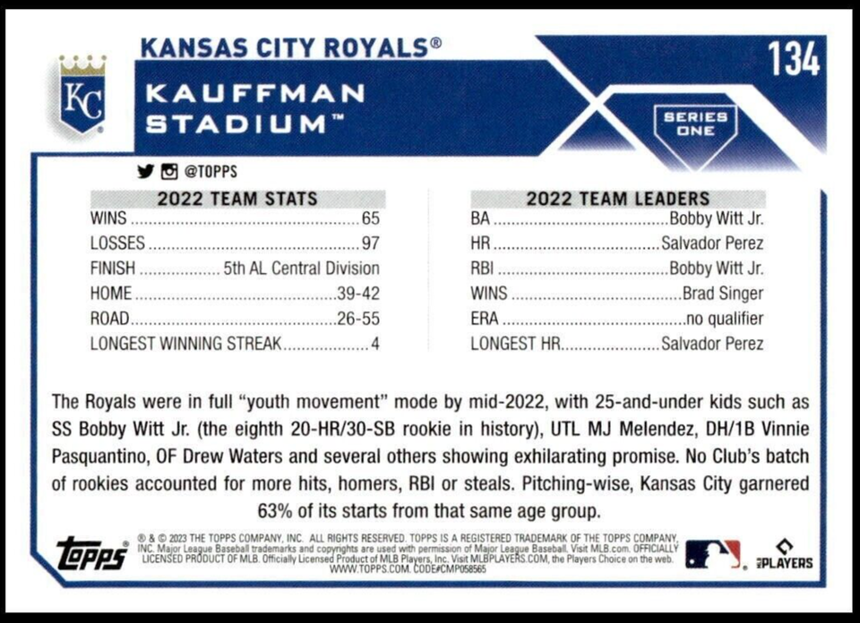 2023 KANSAS CITY ROYALS TEAM CARD BOBBY WITT JR. SERIES ONE MINT #134🔥 ...