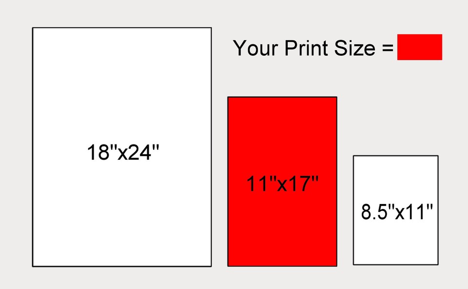 Mike Ness Social Distortion Singer Guitar Music Poster Print Wall Art ...