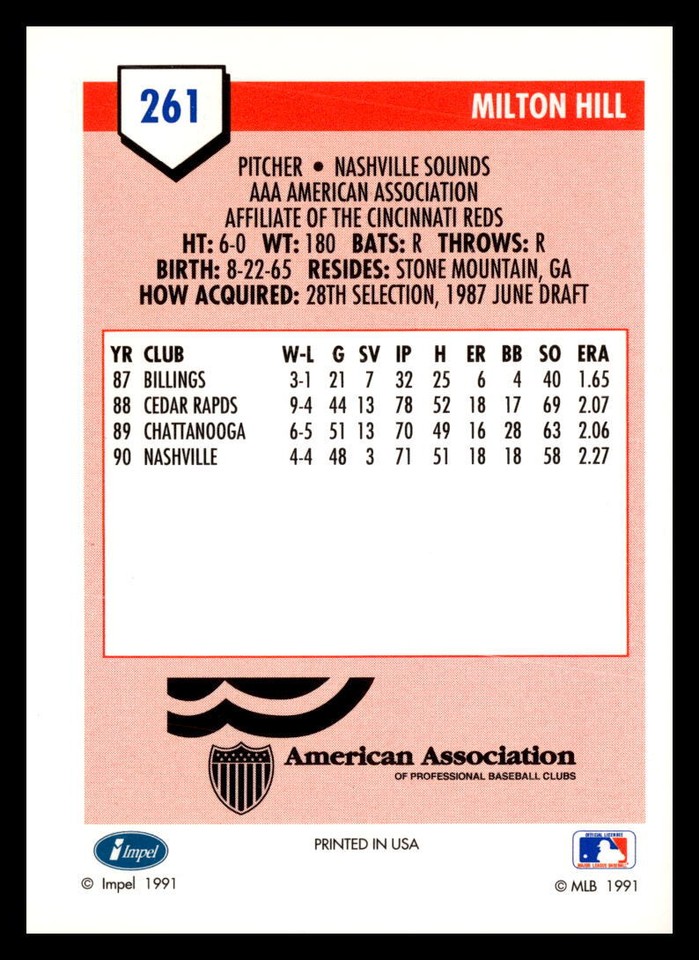 1991 Line Drive AAA #261 Milt Hill Nashville Sounds Baseball Card | eBay