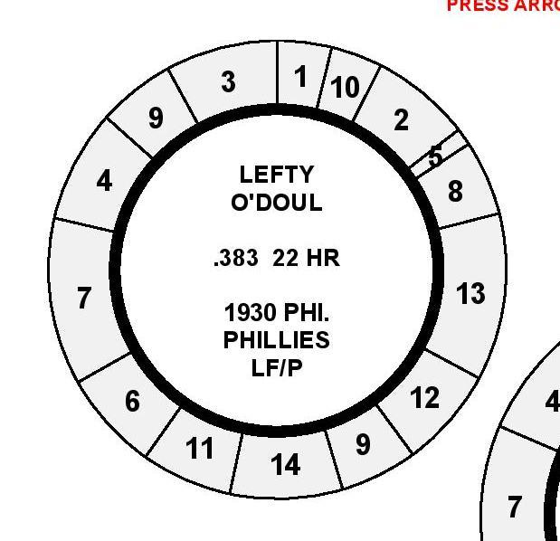 30 CADACO ALL-STAR BASEBALL DISCS 1930'S "MLB ALL-STARS SET" BUY 1 GET ...