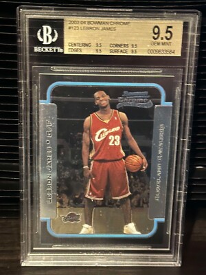 Basketball Cards - Card Promoter