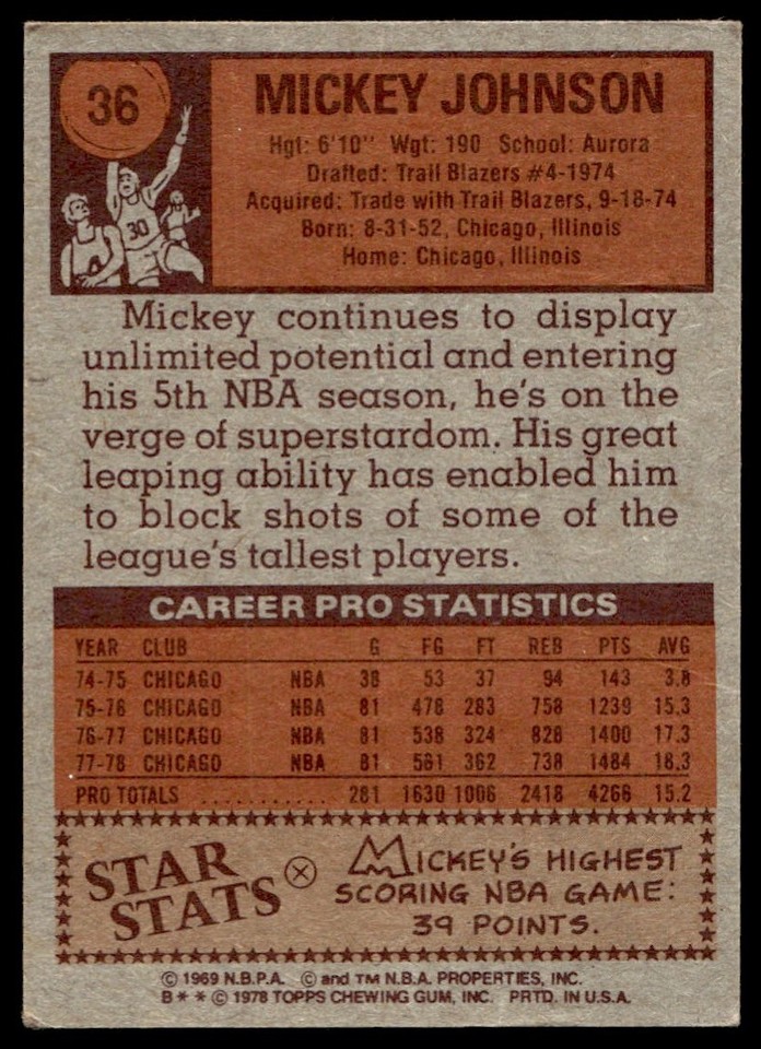 1978-79 Topps Mickey Johnson Chicago Bulls #36 | eBay