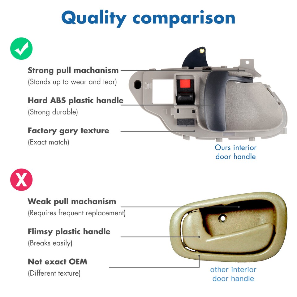 Door Handle Inside Interior Driver Left For 1995-2000 GMC Chevrolet C ...