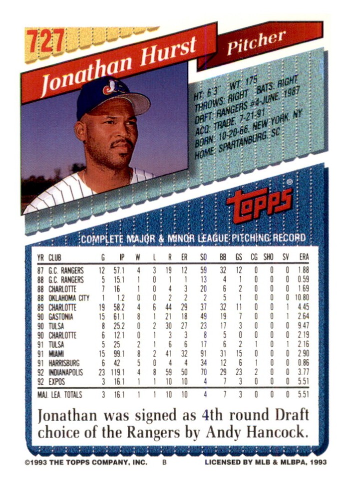 1993 Topps Gold Jonathan Hurst Foil MLB Insert PWE Expos #727 | eBay