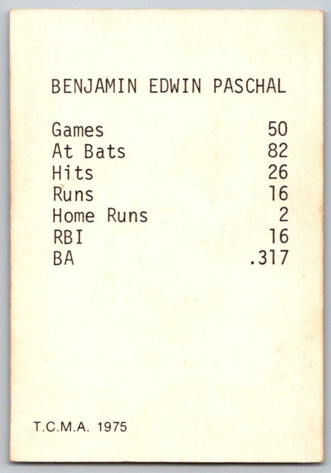 1975 TCMA 1927 YANKEES SET BREAK BEN PASCHAL #18 | eBay
