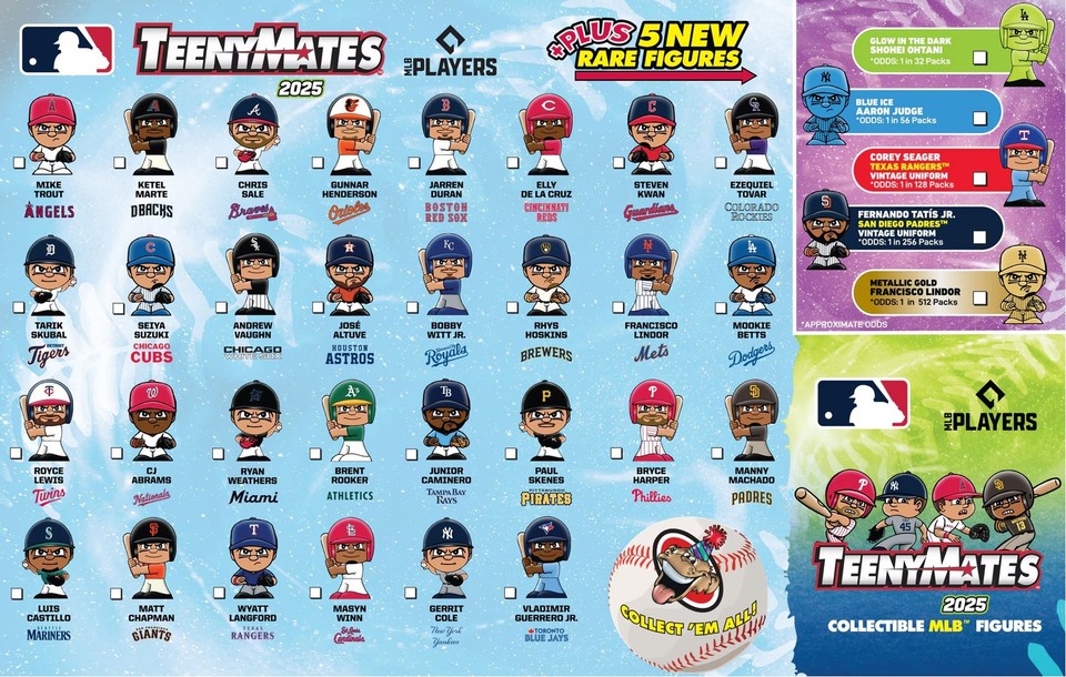 Teenymates 2025 MLB Series 12 Baseball Mini Figurines Mystery Bags - 8 ...
