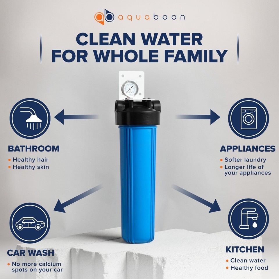 Big Blue 20" Whole House Water Filter System (1"Port)+ Bracket+20 ...