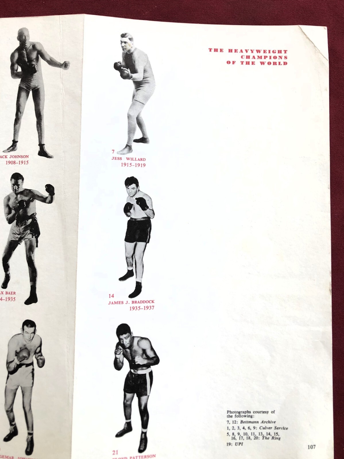 HEAVYWEIGHT CHAMPIONS OF THE WORLD 1882-1960 BOXING POSTER 2 SIDED | eBay