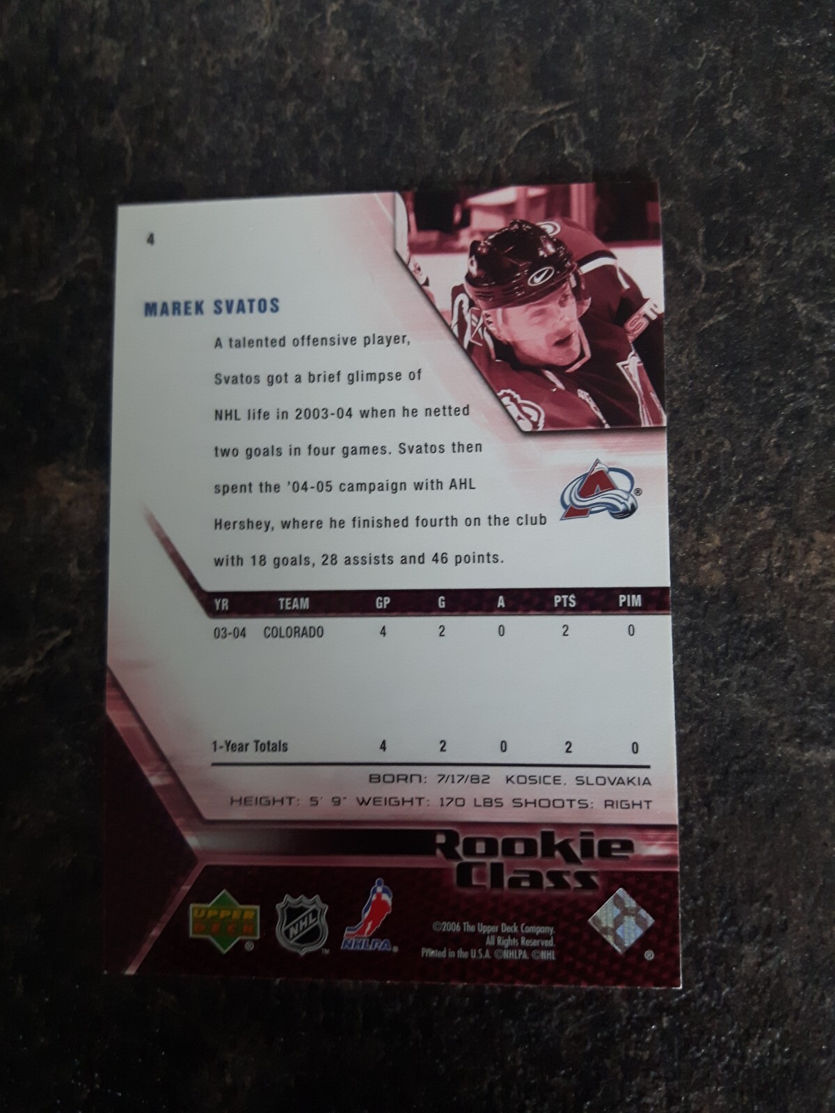 2005-06 Upper Deck Rookie Class Marek Svatos RC Card# 4 | eBay