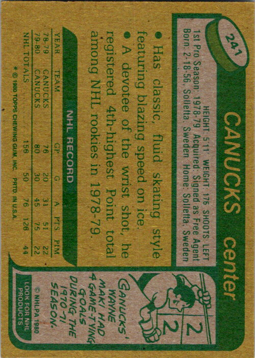 Thomas Gradin 1980/81 Topps #241 Vancouver Canucks | eBay
