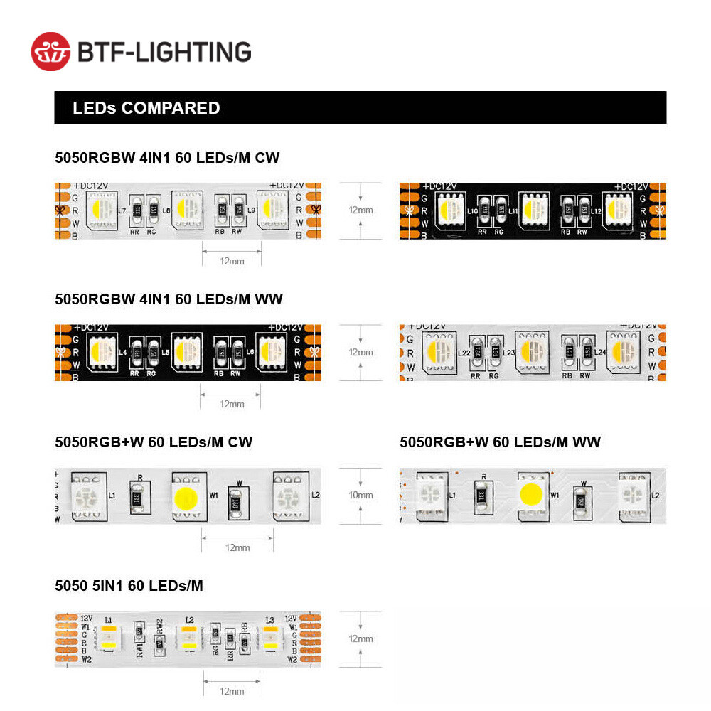 5M 300LED 5050 RGBW LED Strip Light 4 In1 RGBWW LED Light 12V/24V IP30 ...