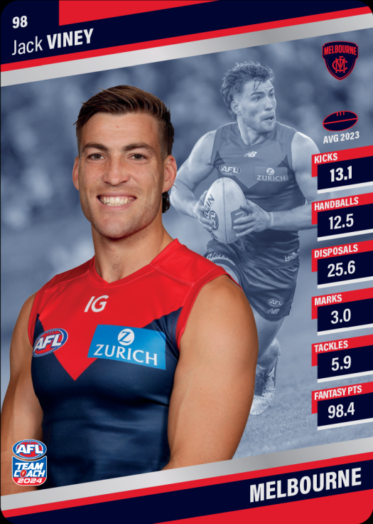 2024 TEAMCOACH SILVER MELBOURNE JACK VINEY 98 CARD AFL TEAM COACH | eBay