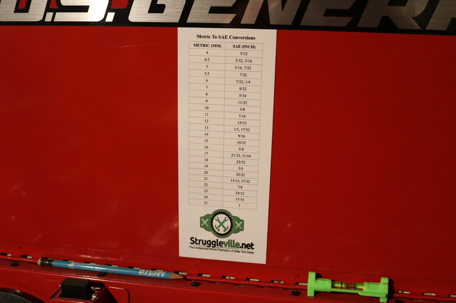 MM To Inches Conversion Chart Tool Box Fridge Shop Magnet Metric SAE