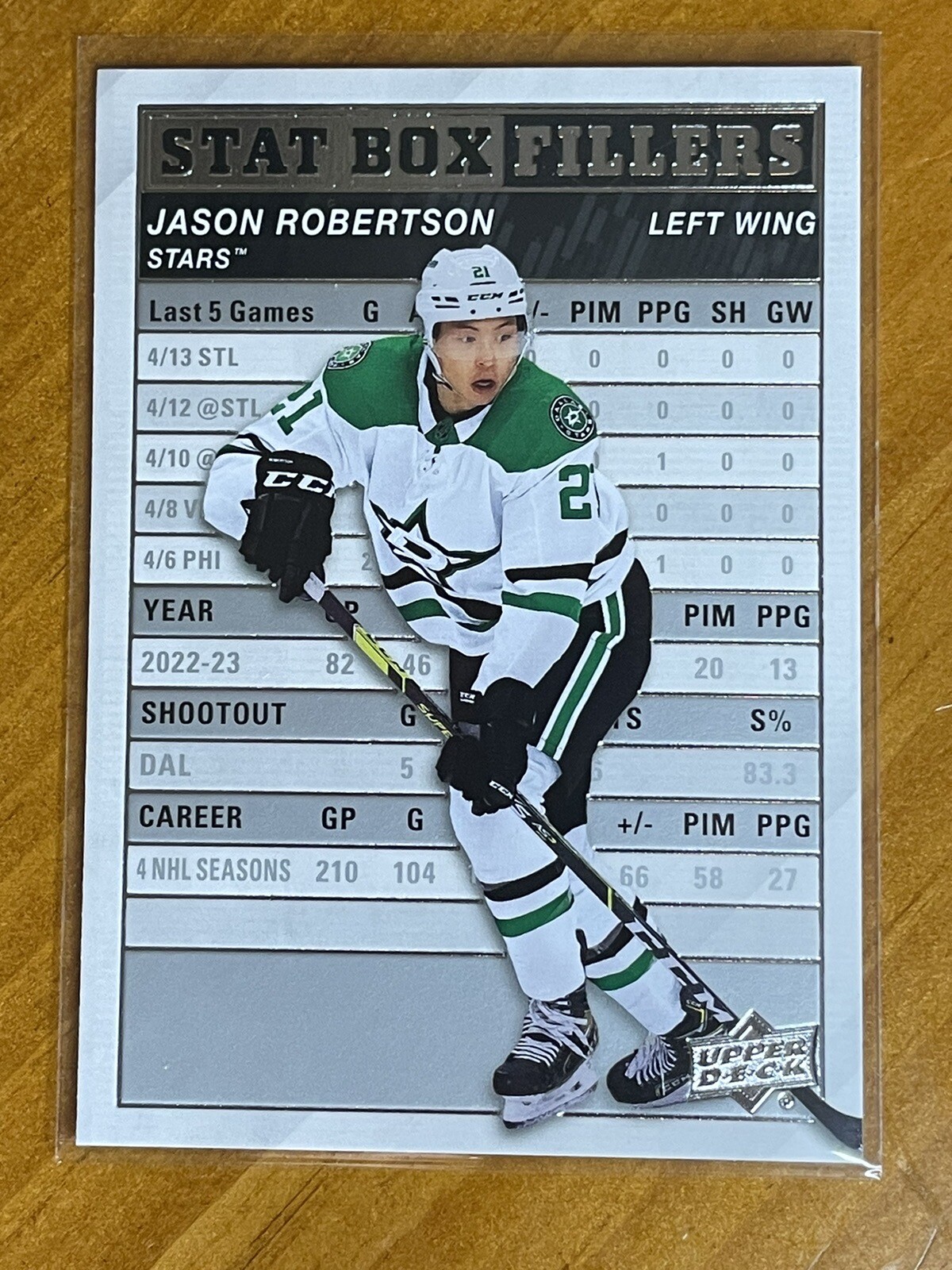 2023-24 Upper Deck Stat Box Fillers Insert #SB-23 JASON ROBERTSON ...