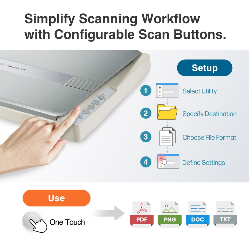 Plustek OpticSlim 1180 A3 Large Format Flatbed Document Scanner 1200 ...