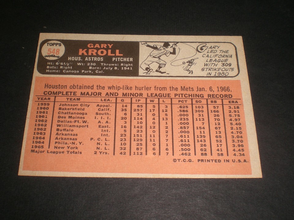 1966 GARY KROLL TOPPS BASEBALL CARD - NO. 548 SP | eBay