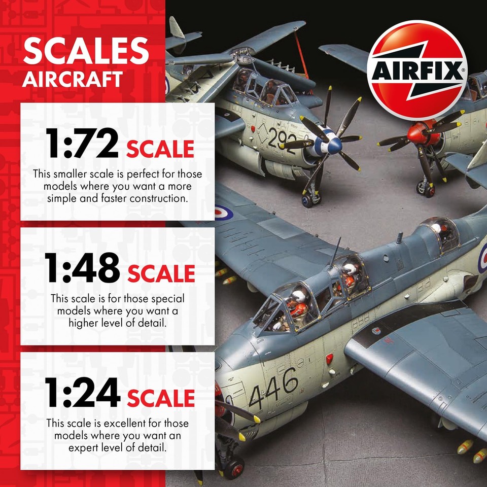 Model Airplane Kit Gift Set - A06022A Blackburn Buccaneer S.2B Gulf WAR ...