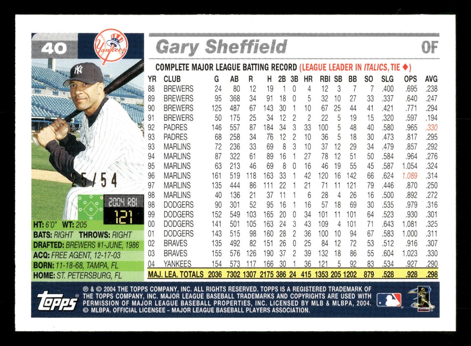 Gary Sheffield New York Yankees 2005 Topps Black #40 SN /54 | eBay