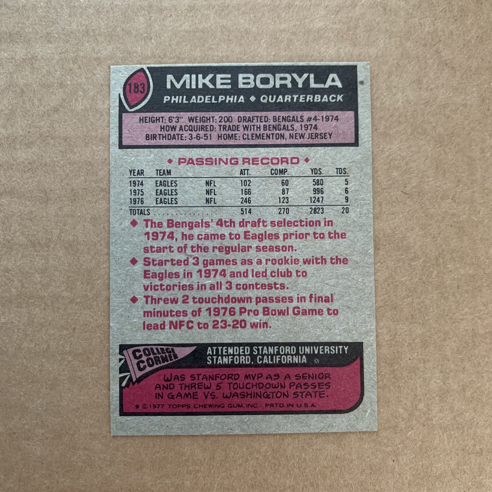 1977 Topps Mike Boryla # 183 Philadelphia Eagles Football Card NFL | eBay