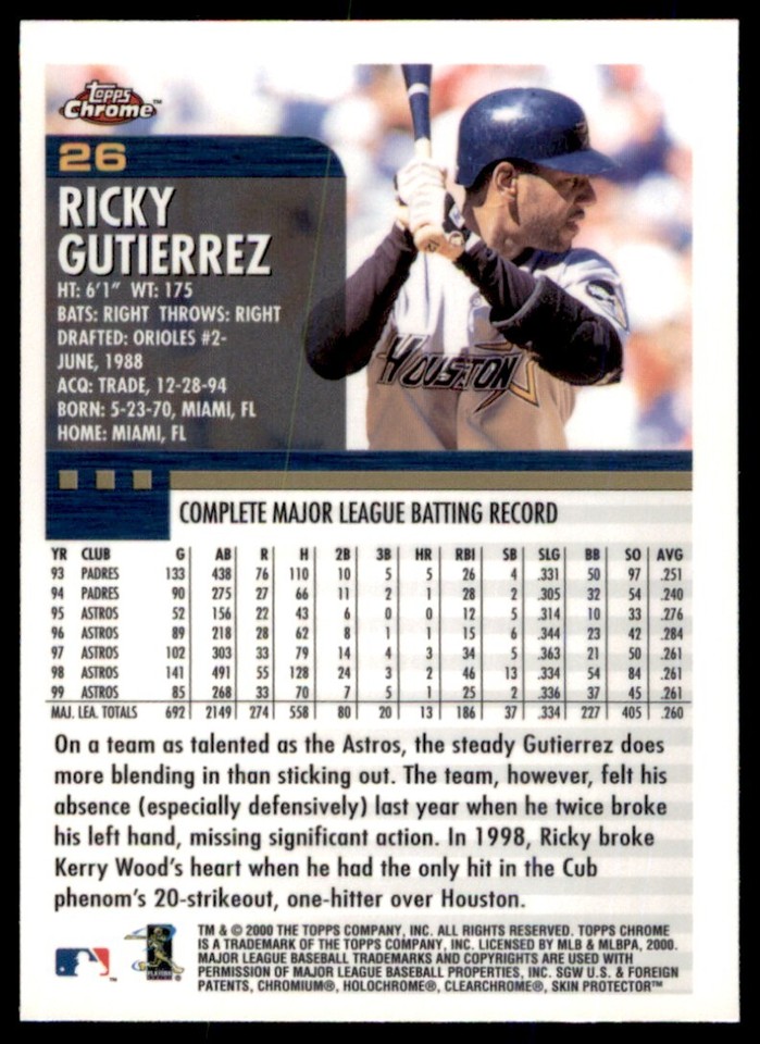 2000 TOPPS CHROME RICKY GUTIERREZ HOUSTON ASTROS #26 | eBay