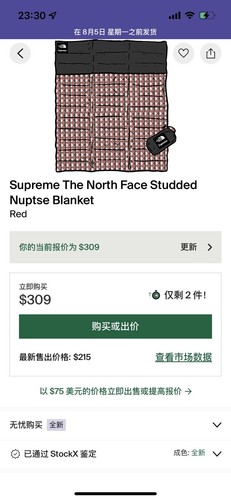 Supreme®/The North Face® Studded NuptseBlanket Brand New！Red！Retail ...