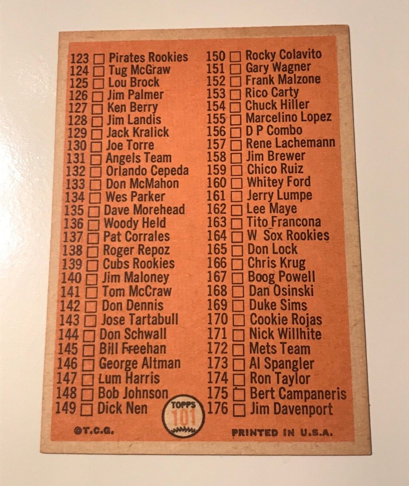 1966 Topps Baseball card #101 unmarked checklist | eBay