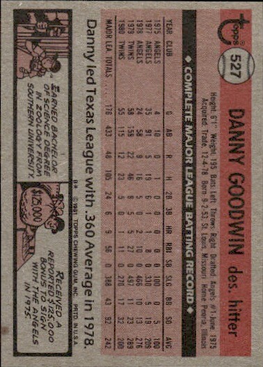 1981 Topps #527 Danny Goodwin Minnesota Twins Baseball | eBay