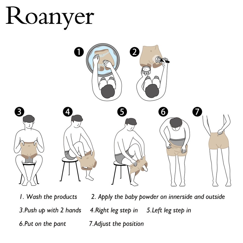 Roanyer Small Super Strong Silicone Fake Vagina Pants Panties Hip ...