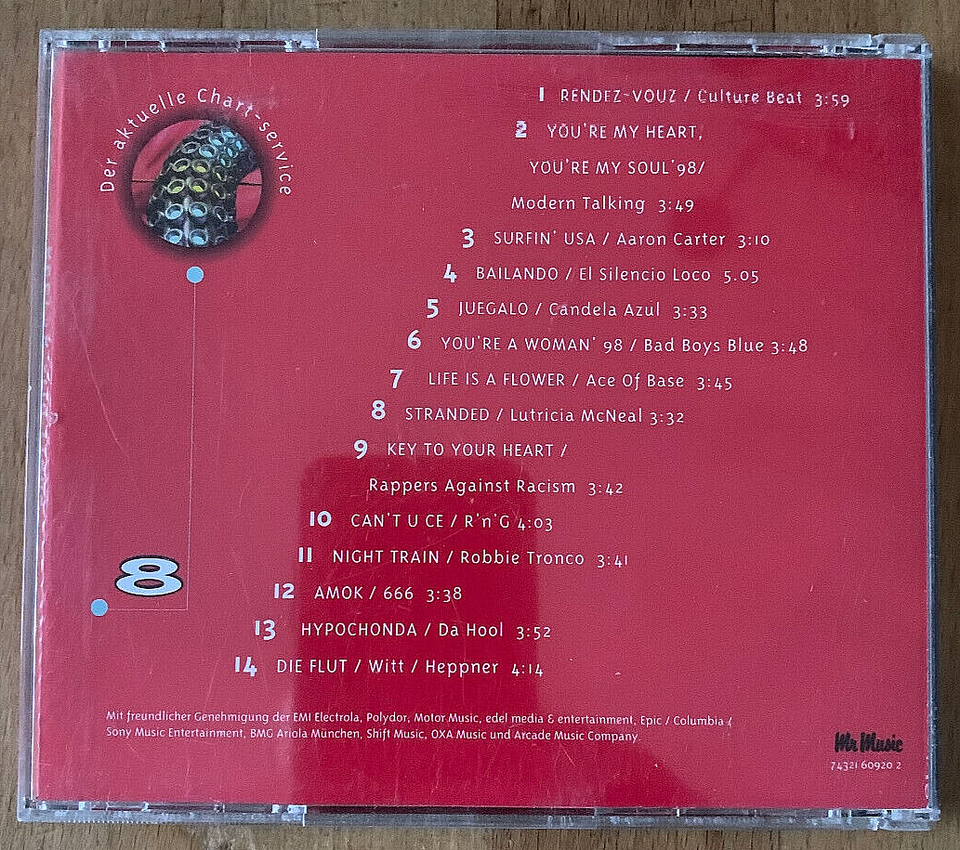 CHART HITS , Vol.8 | eBay