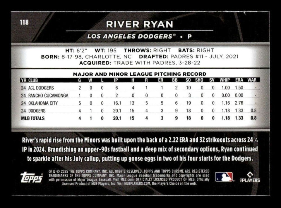 2025 Chrome Black #118 River Ryan RC Rookie Dodgers | eBay