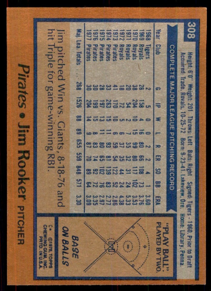 1978 Topps Jim Rooker 102 Baseball Cards #308 | eBay
