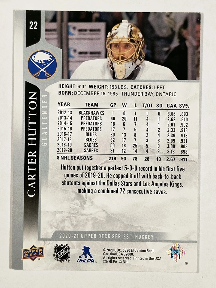 2020-21 Upper Deck #22 Carter Hutton | eBay